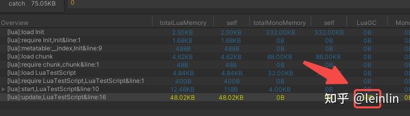关于Lua与HybridCLR热更新方案怎么选的问题 - 知乎