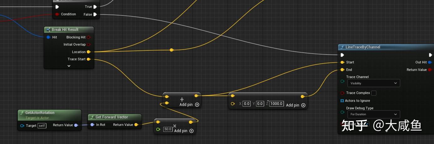 UE5 Motion Warping翻越实践 - 知乎