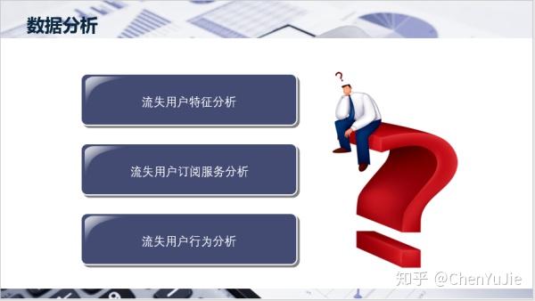 电信客户流失分析 知乎 