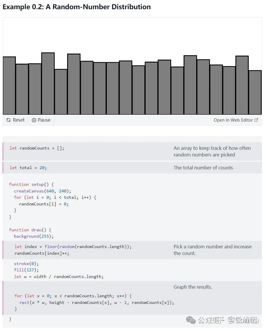 Nature of Node|TouchDesigner|0.1随机漫步与0.2随机数分布 - 知乎