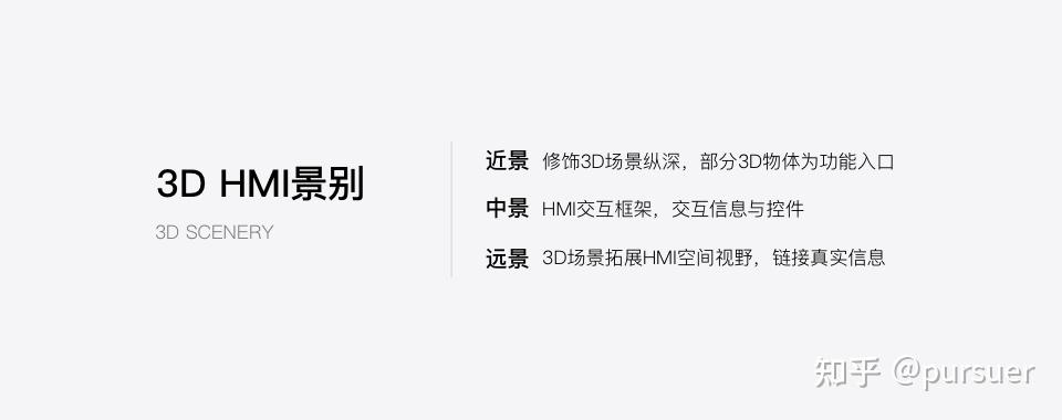 车载交互 - 情・景3D HMI设计 - 知乎