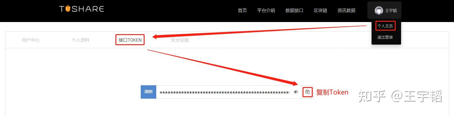 python爬虫之爬虫神器：Selenium库深度讲解--新浪财经股价数据获取 - 知乎