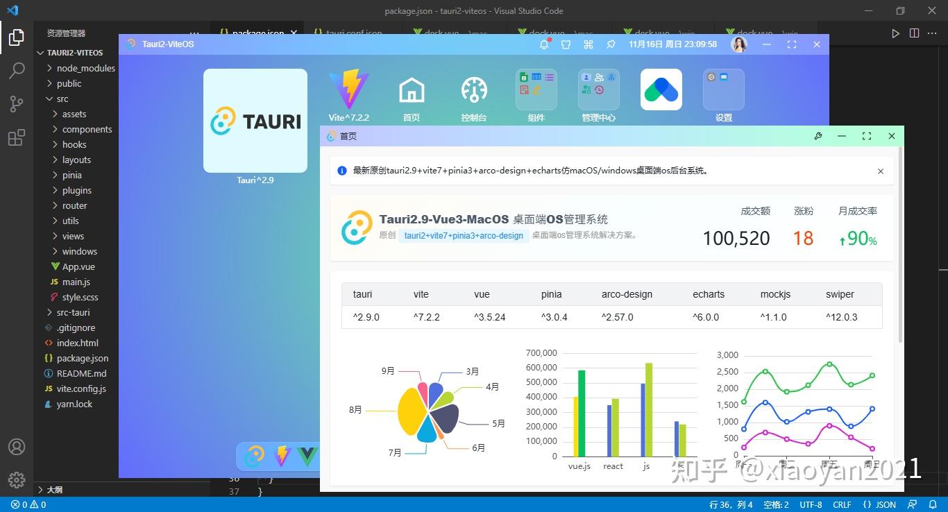 2025原创tauri2.9+vite7+vue3+pinia3+arco-design客户端OS系统后台Exe模板 - 知乎