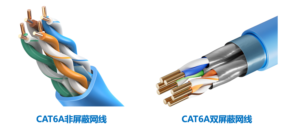 涨知识啦！详解CAT 1/2/3/4/5/6/7各类型网线 - 知乎