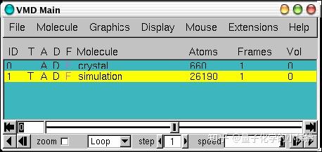 VMD基础——主窗口的应用 - 知乎