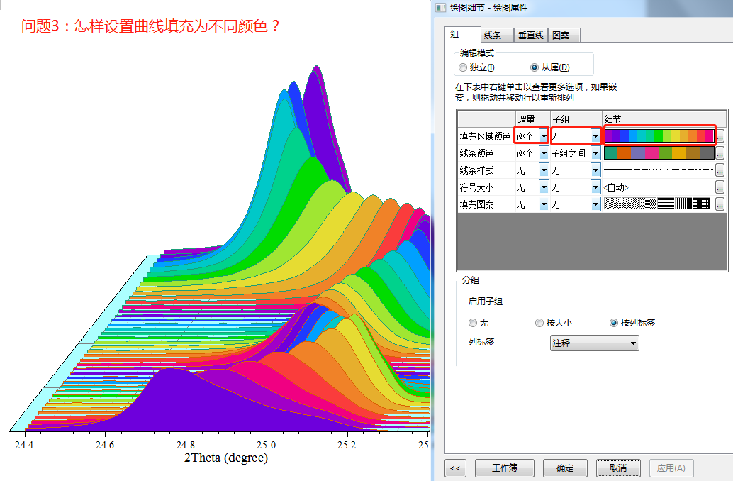 "杀疯了"！一文精通Origin绘制7种精美3D瀑布图 - 知乎