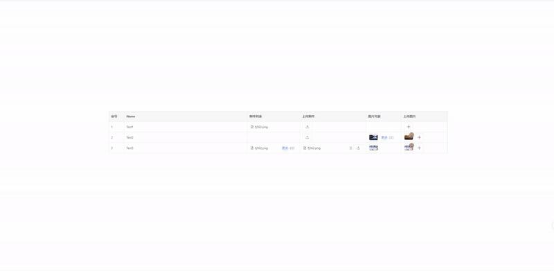 Vxe Table Vue 开源表格,秒级渲染万级数据,非常强大 Vue 表格组件,前端表格推荐 知乎