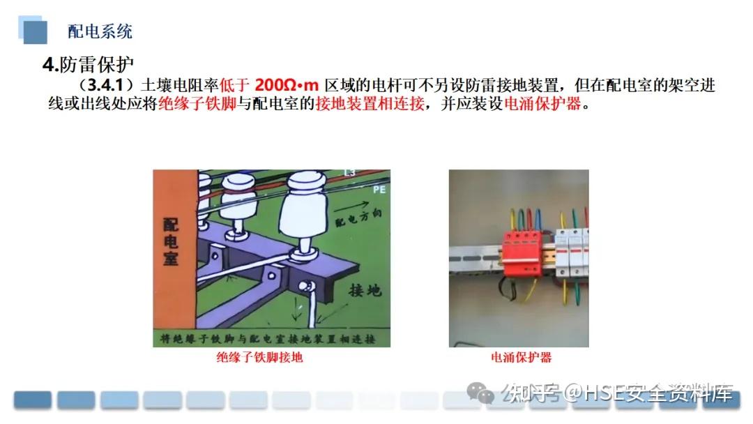 PPT |【课件】 新标解读：JGJ46-2024建筑与市政工程施工现场临时用电安全技术标准 - 知乎
