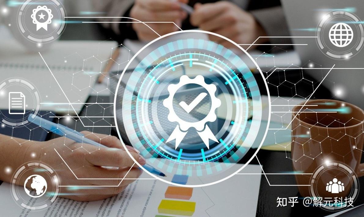 ASPICE Level 4实践：如何通过量化管理实现汽车软件开发的零缺陷目标？ - 知乎