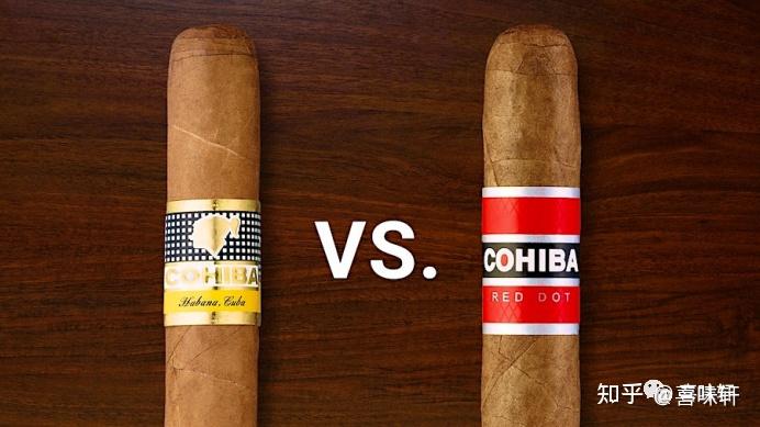 高希霸Cohiba指南，一文看懂全世界最受欢迎的雪茄 - 知乎