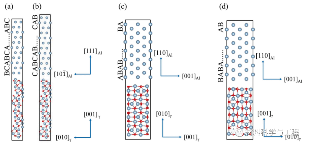 《Acta Materialia》：γ-Al2O3/Al界面的第一性原理计算！ - 知乎