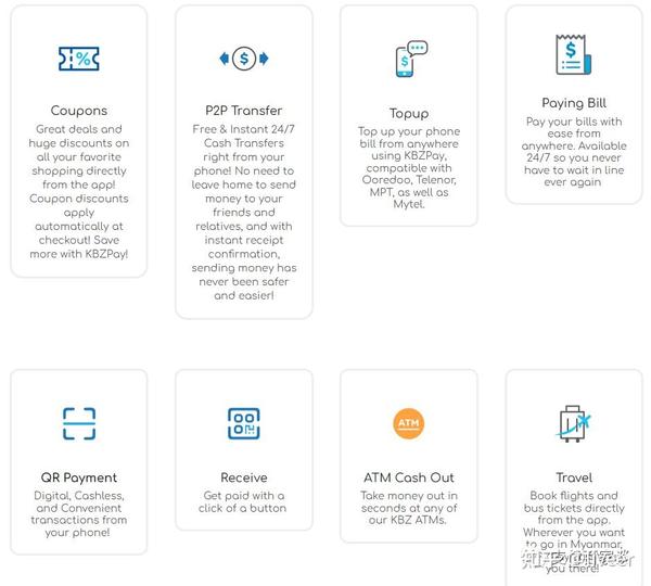 缅甸支付方式KBZ Pay介绍 - 知乎