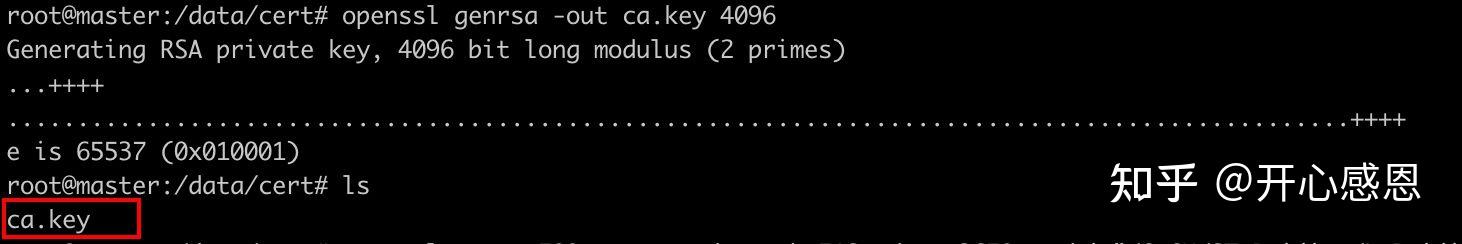 harbor配置证书并管理helm3的chart - 知乎