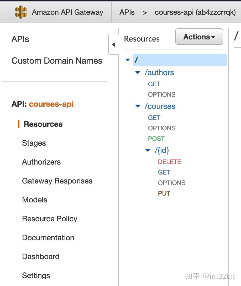 Serverless函数计算简介以及典型场景实践 - 知乎