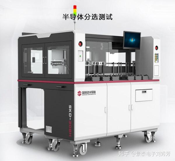 ZR轴对半导体晶圆分选机的重要性 - 知乎