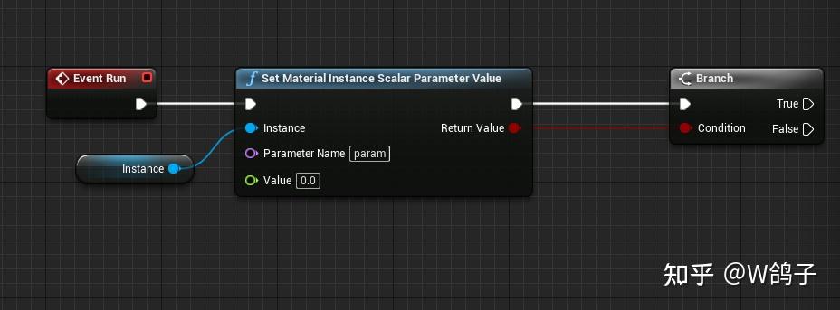 UE4 Editor下Material instance 批量修改参数 - 知乎