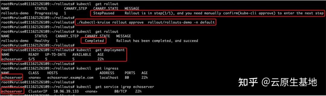 Kruise Rollout: 让所有应用负载都能使用渐进式交付 - 知乎