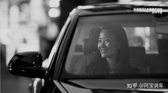 车载摄像头舱内监控DMS/IMS - 知乎