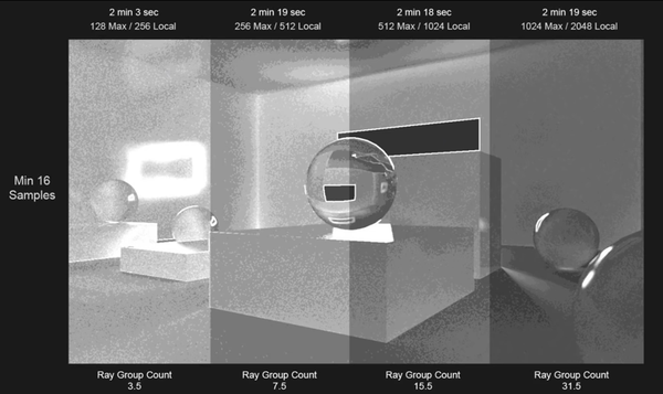 Redshift Unified Sampling - 知乎
