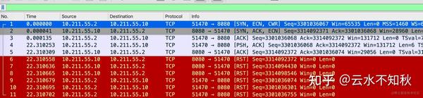 笔记：RST攻击 - 知乎