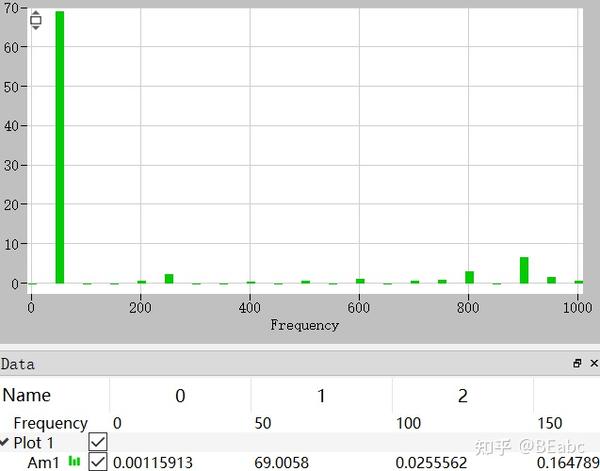 SVPWM在整流器中的应用 - 知乎