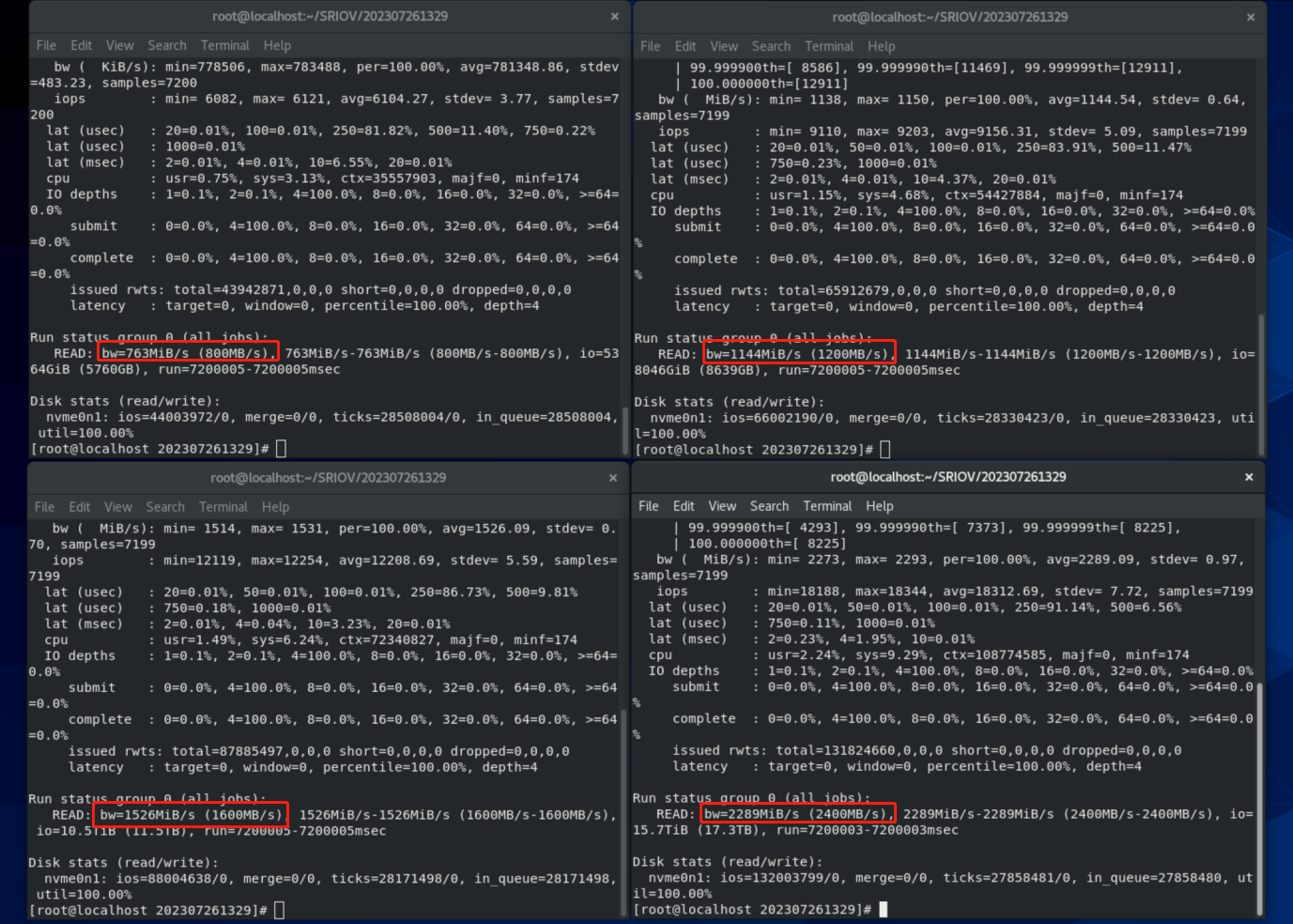 为虚拟化环境带来更强I/O性能！SR-IOV技术简介 - 知乎