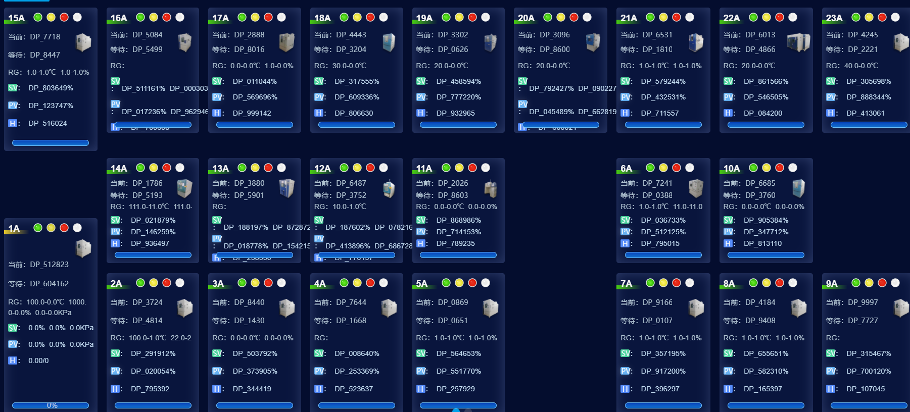 DMS-SCADA免费试用——帮您打通生产现场数字化应用最后一公里 - 知乎