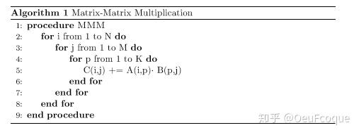 高性能计算简介（一）：初步分析，BLAS，BLIS简介 - 知乎