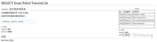 SQL查询语句-汇总分析 - 知乎