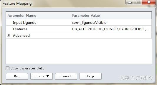 Discovery Studio官方教程（Help-Tutorials） 构建具有活性预测能力的3D QSAR药效团 - 知乎
