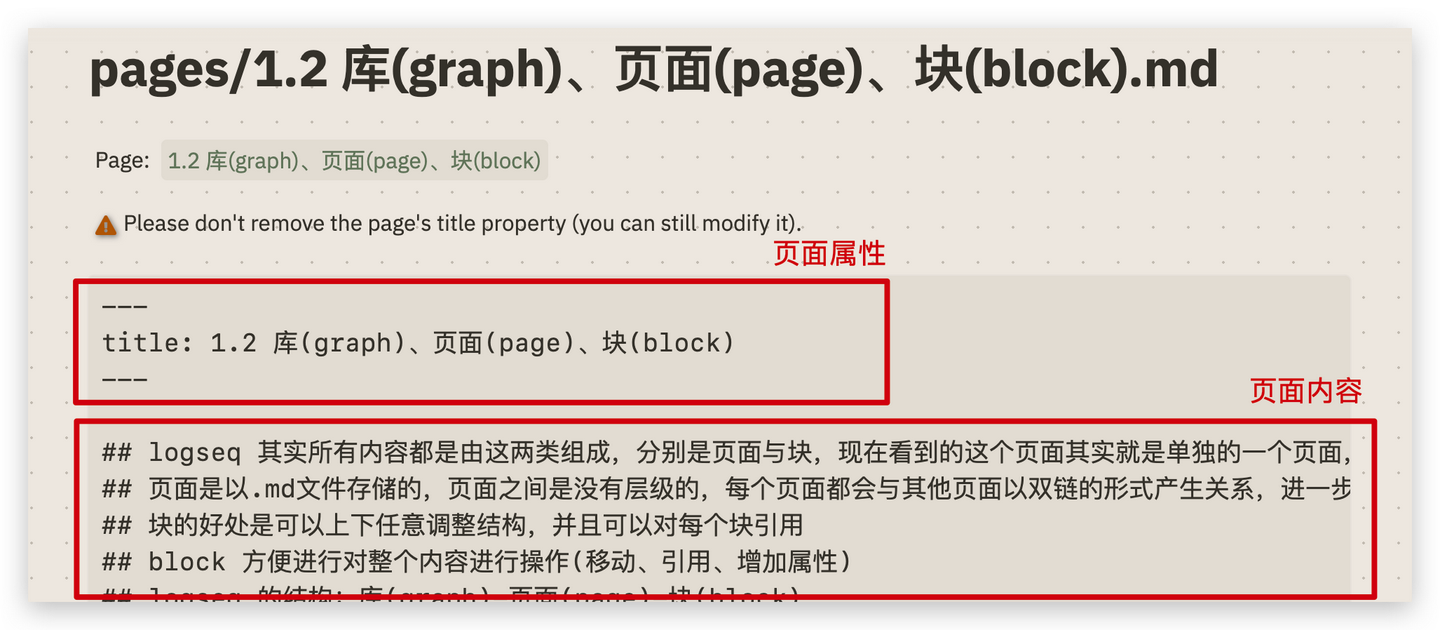 Logseq 系列教程 | 1.2 Logseq 的库(graph)、页面(page)、块(block) - 知乎