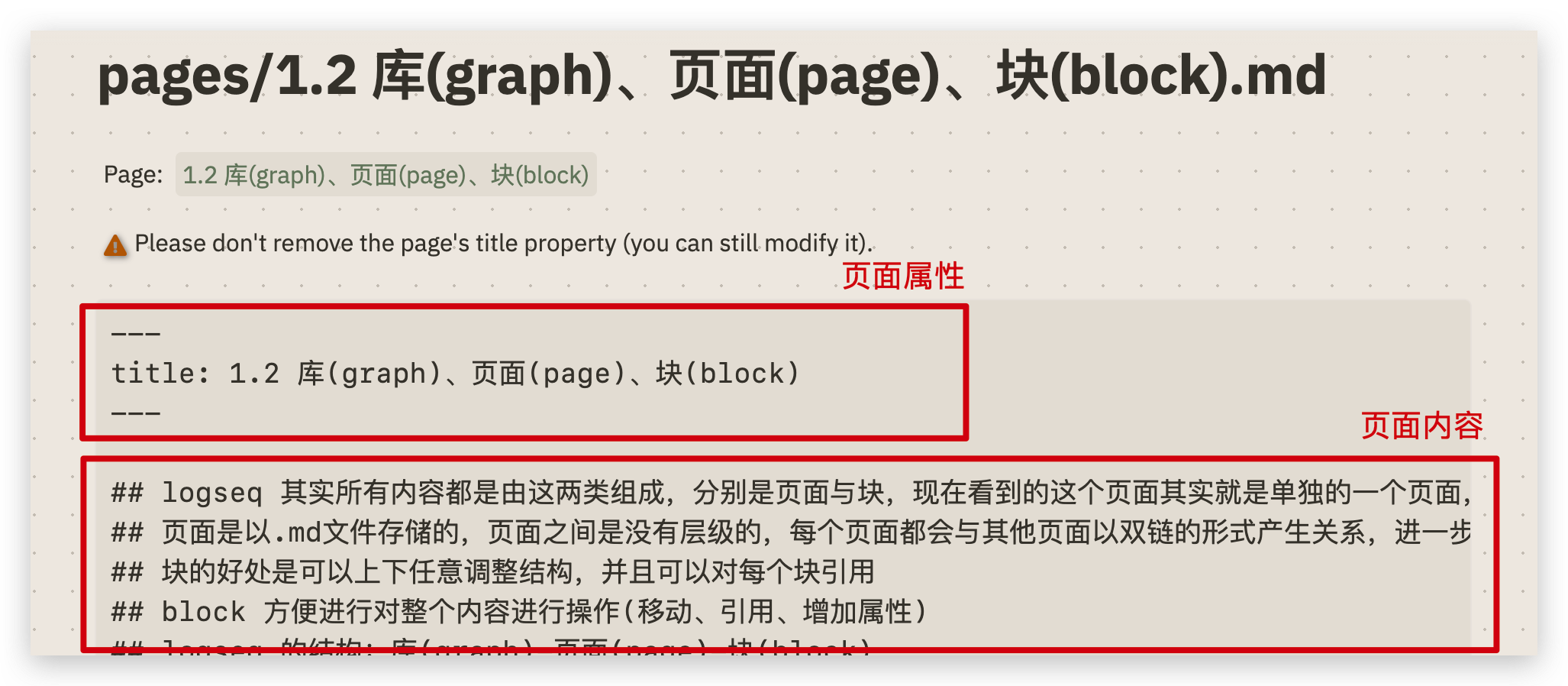 Logseq 系列教程 | 1.2 Logseq 的库(graph)、页面(page)、块(block) - 知乎