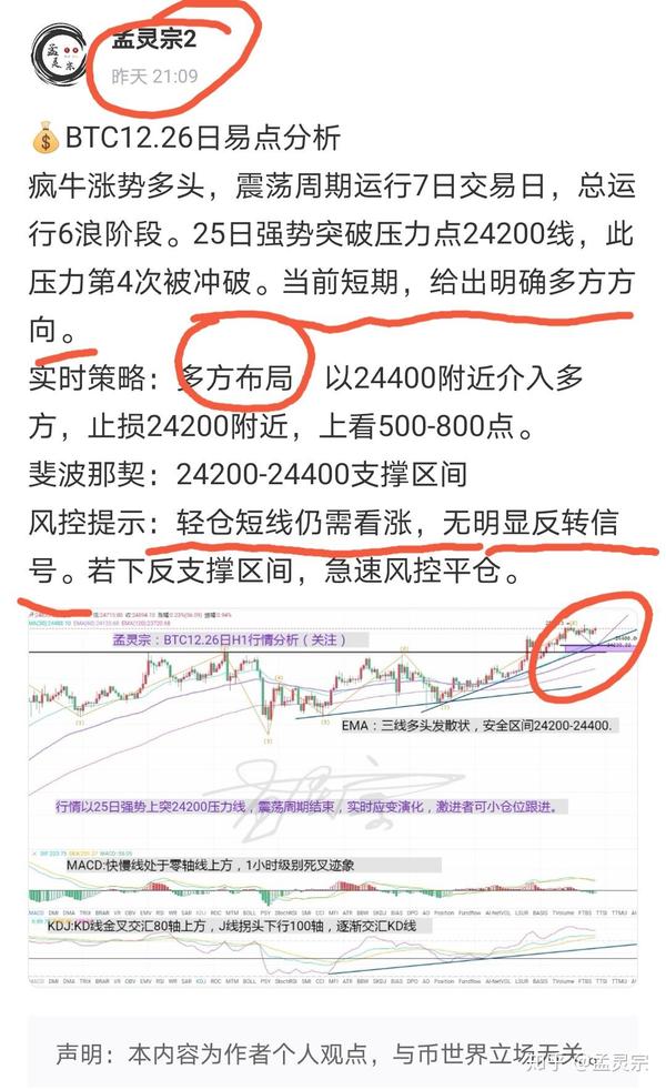 BTC12.27日易点分析 - 知乎