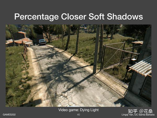 GAMES202-作业1：实时阴影 - 知乎