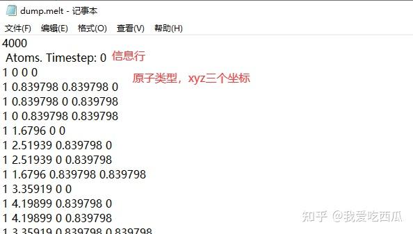 Lammps的dump输出文件格式 - 知乎