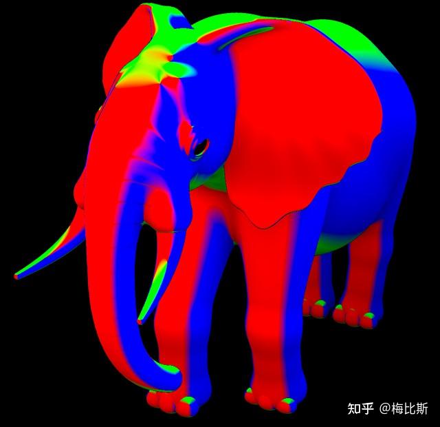 Biplanar Mapping原理及实现 - 知乎