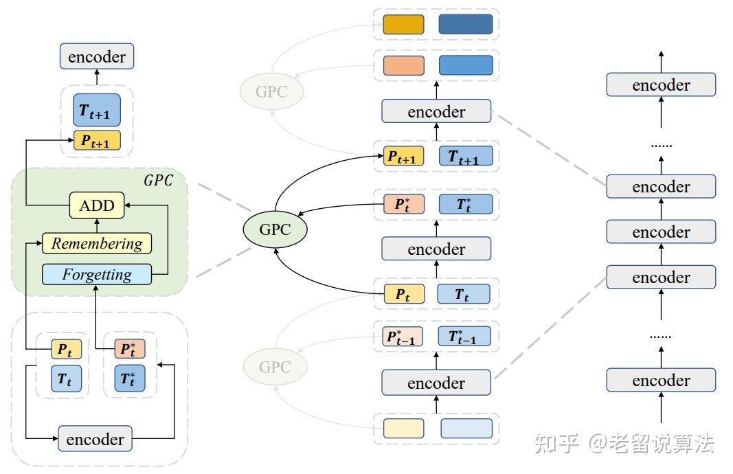 国产NLP国际会议？！CCF C国内规模最大~ - 知乎