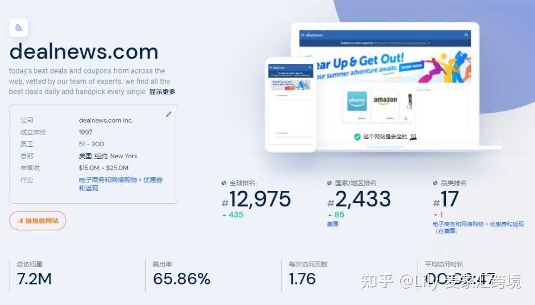 价值千元联系Dealnews编辑发帖的方法！ - 知乎