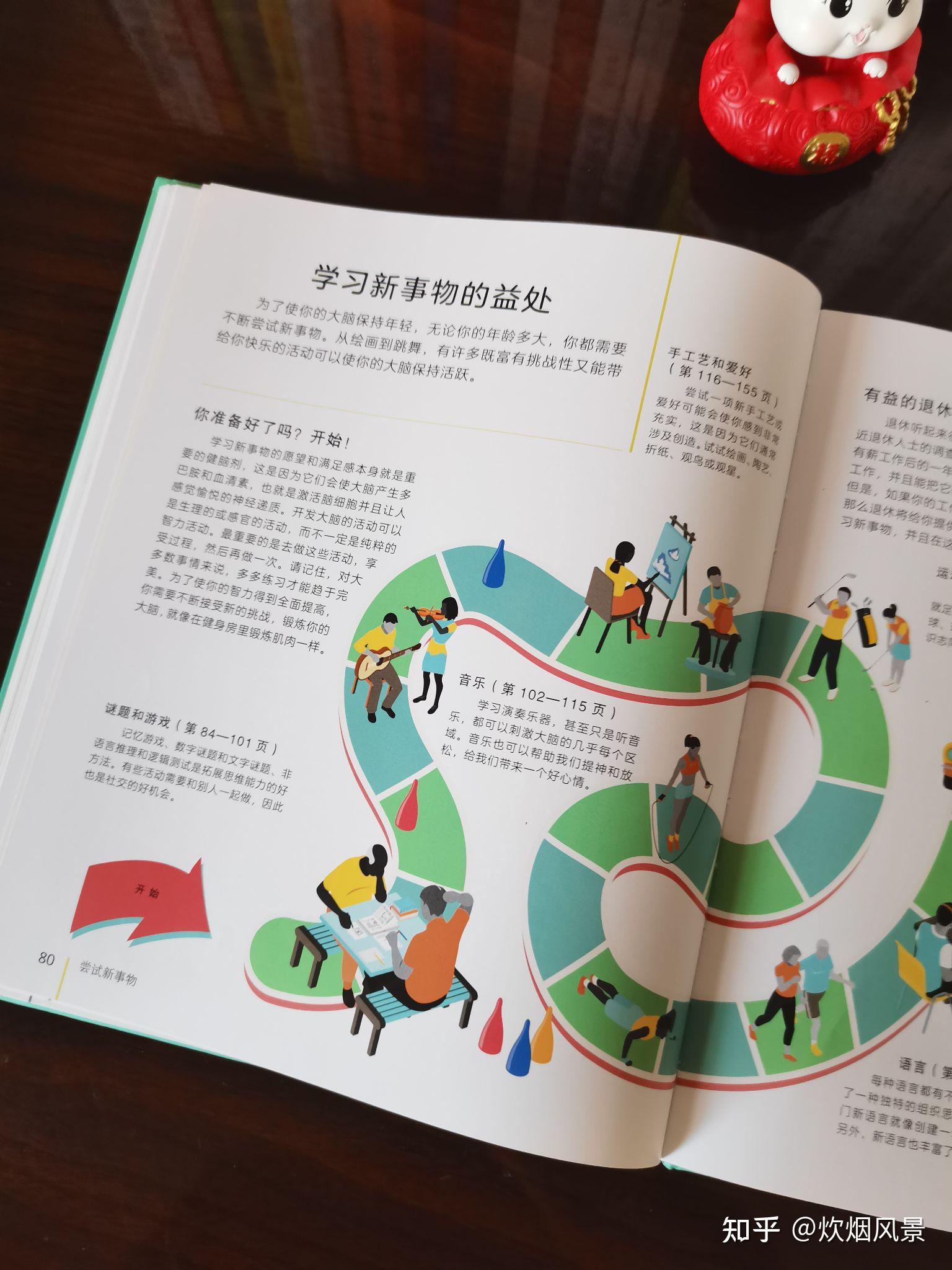 Dk大脑锻炼百科,适合任意年龄段的你 知乎