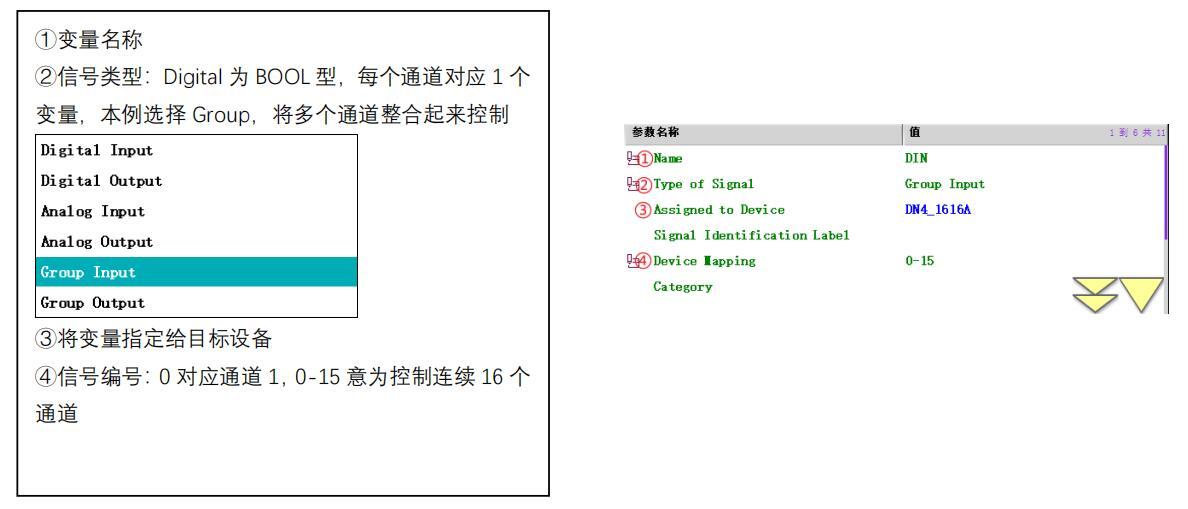 实点科技DN4系列模块与ABB_IRC5控制柜通讯操作手册 - 知乎