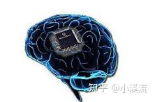 类脑芯片的一些知识 - 知乎