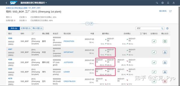 SAP S/4 HANA SD-PP，aATP – BOP（延期交货订单处理） - 知乎