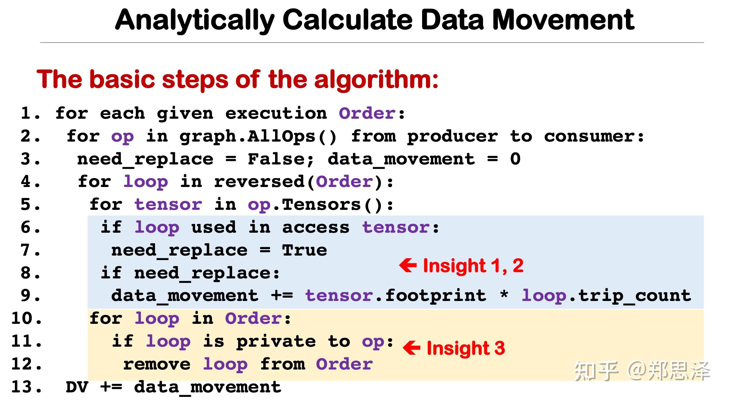 Chimera HPCA 2023 - 知乎
