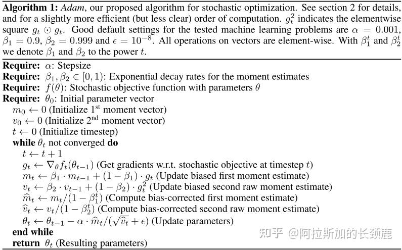 ADAM: A METHOD FOR STOCHASTIC OPTIMIZATION - 知乎