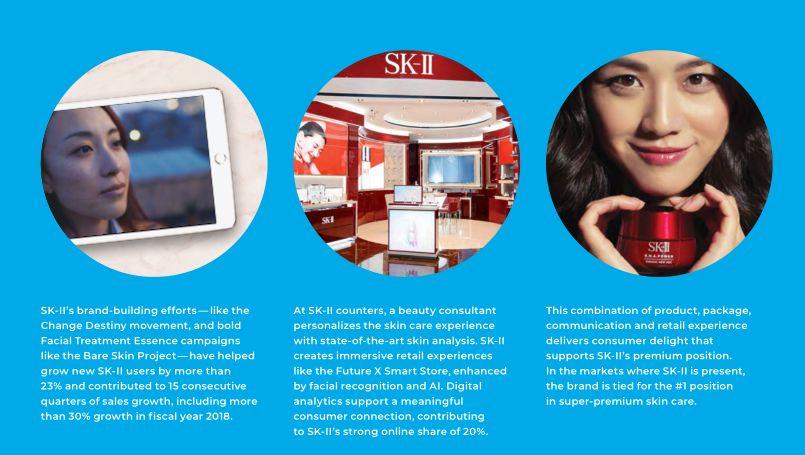 SK-II是怎么成为神仙水的？ - 知乎