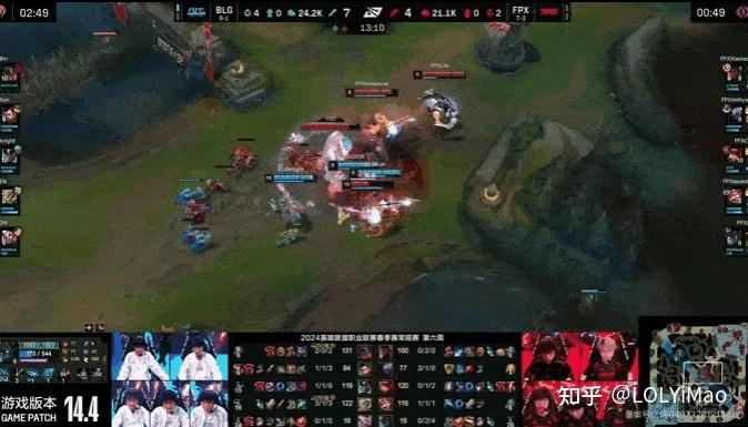 2024 LPL 春季赛FPX 0-2 BLG - 知乎