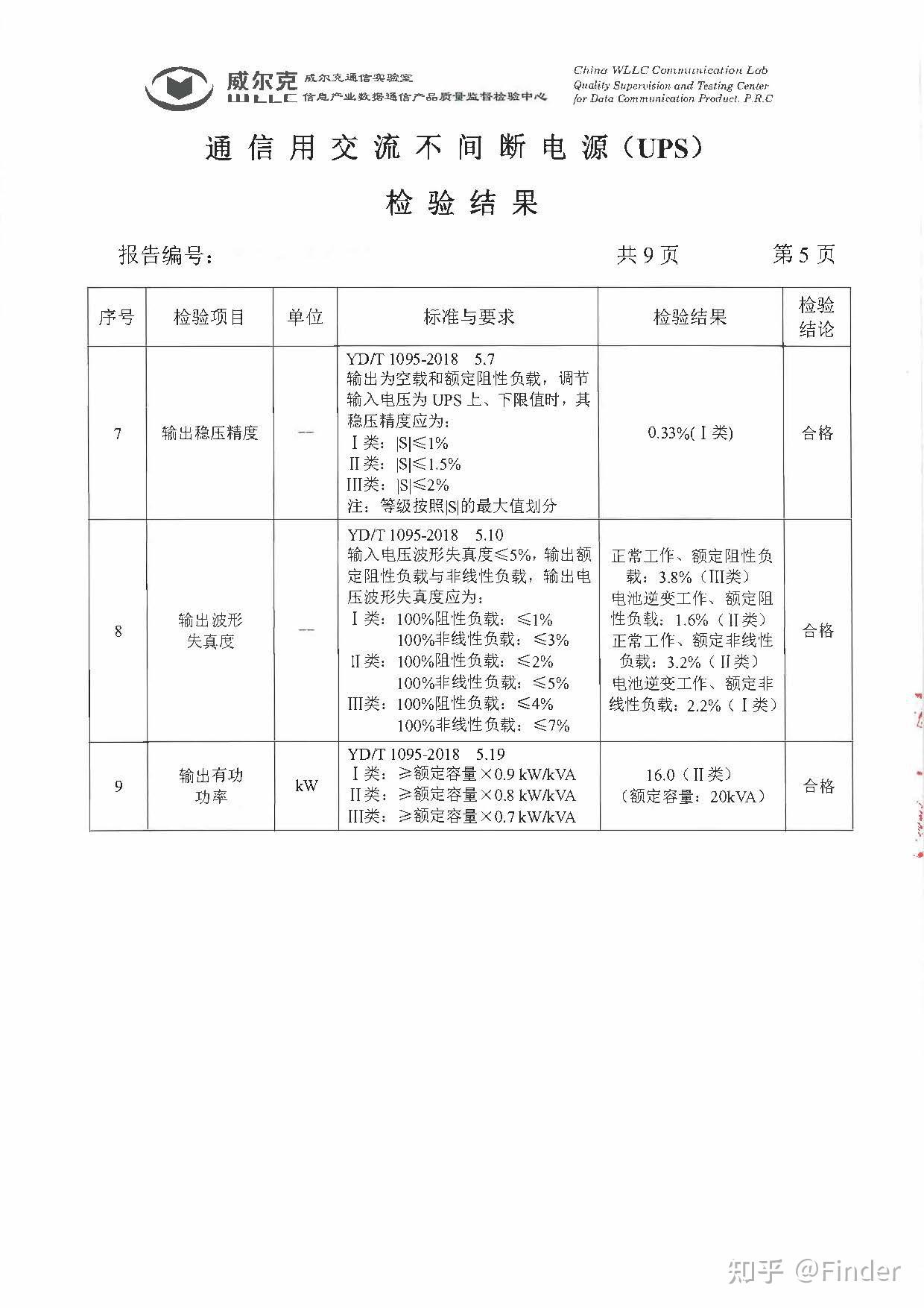UPS电源第三方检测报告样式 - 知乎
