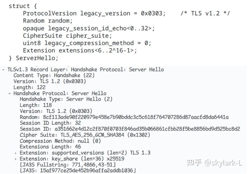 以访问百度为例的TLS1.3握手详解 - 知乎