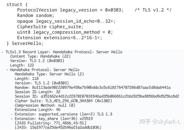 以访问百度为例的TLS1.3握手详解 - 知乎