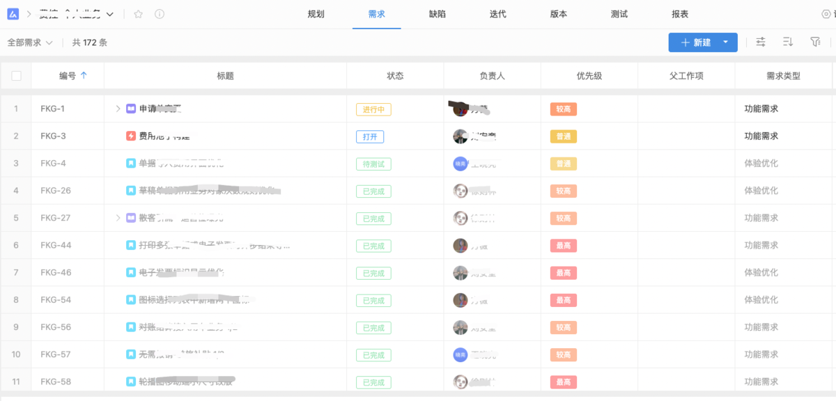 PingCode 怎么样？ - 知乎